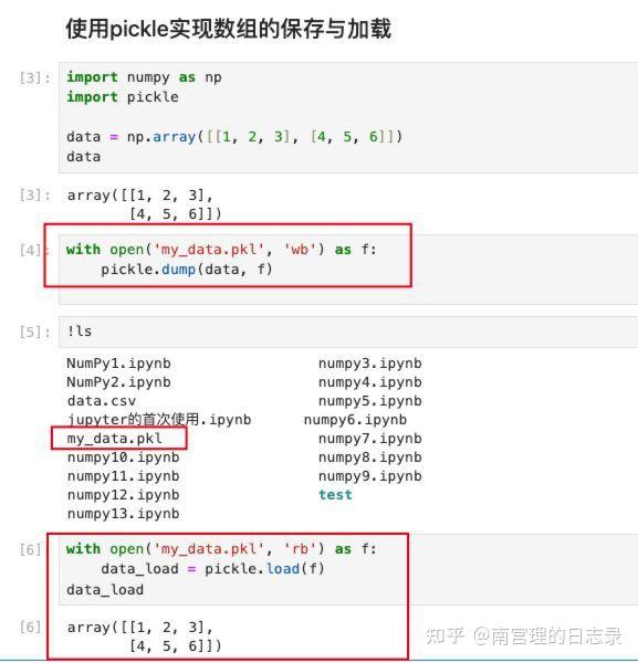 「Python数据科学」NumPy多维数组的保存与加载 - 知乎
