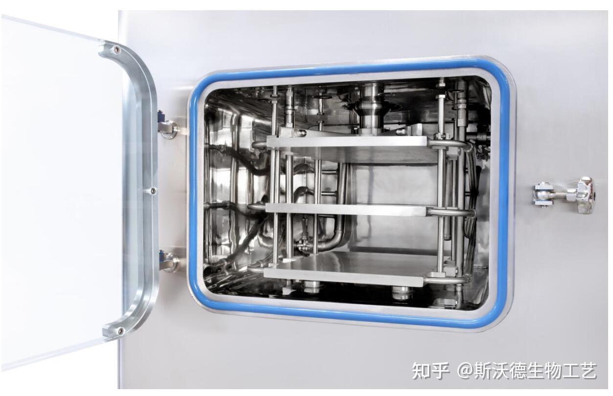 小身材大能量——LyoLab Mini如何助力生产飞跃 - 知乎