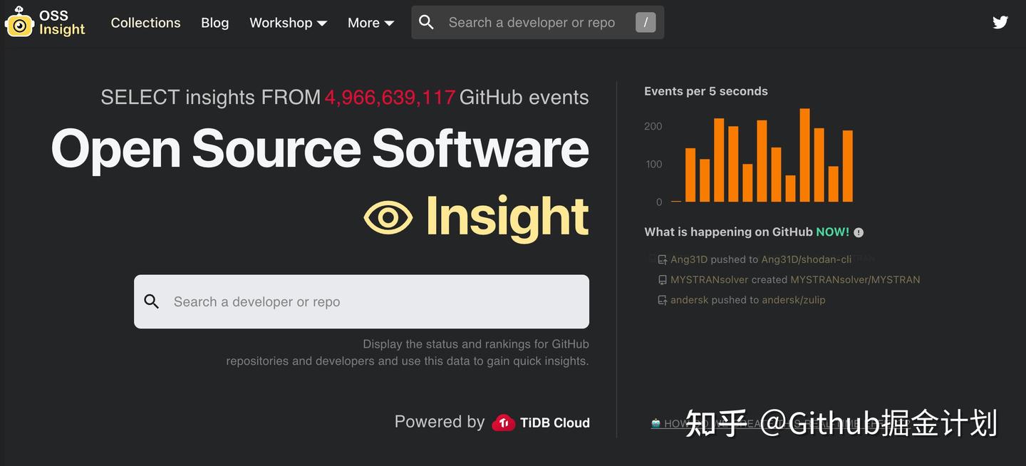 Github 官宣：弃用 GitHub Trending 功能！替代品功能更强大 - 知乎