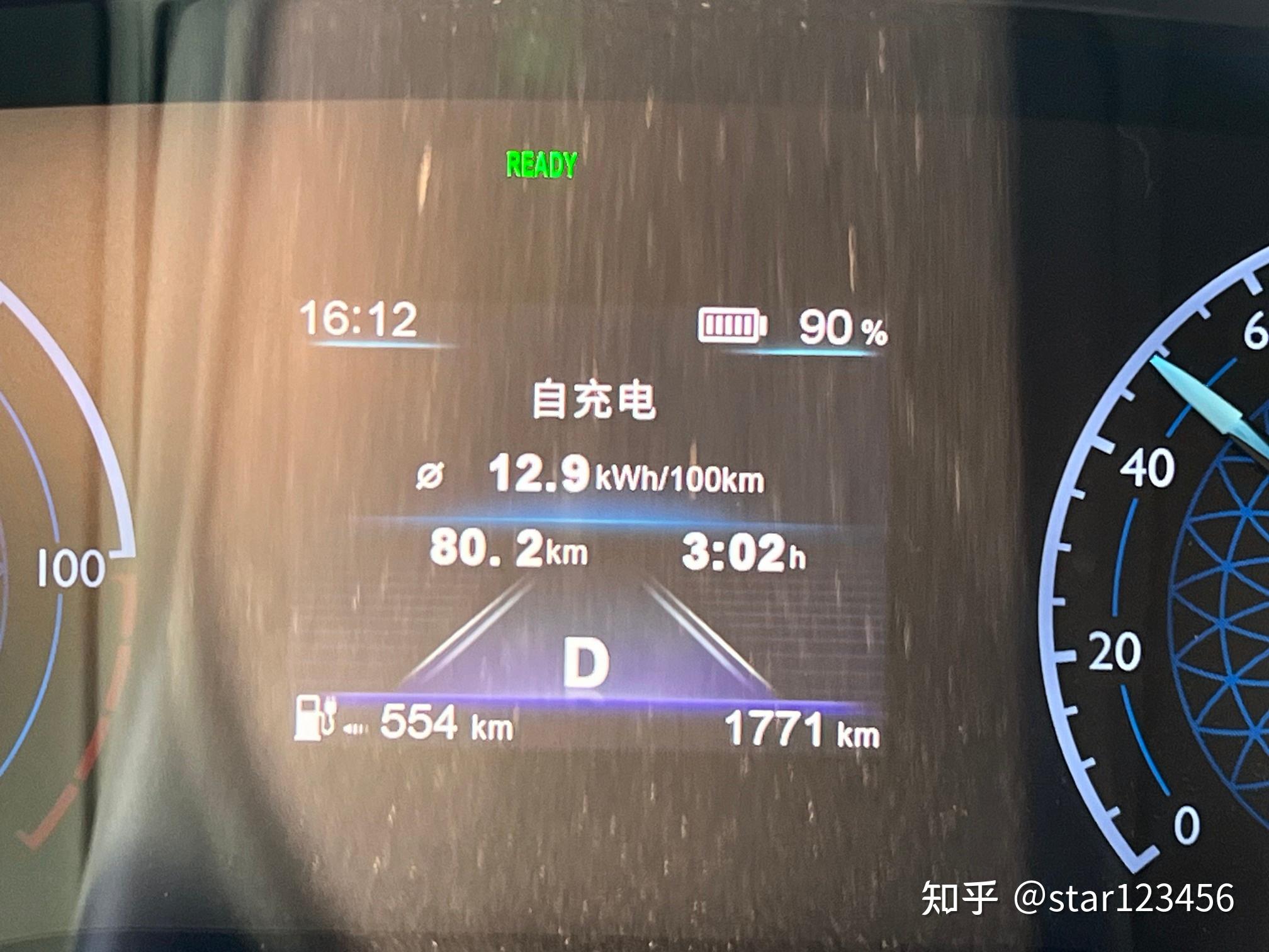 不到10万元，五折购买620公里续航的红旗E-QM5香不香 - 知乎