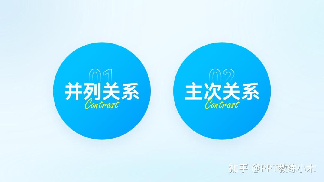 PPT里的对比关系图，怎么做才好看？ - 知乎