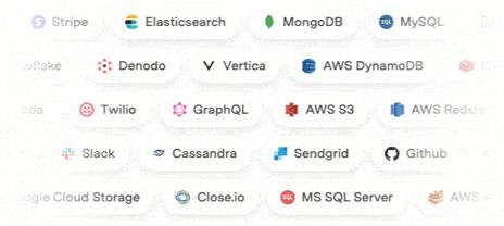 Retool 是什么，怎么样？Retool 低代码开发平台测评及使用介绍 - 知乎