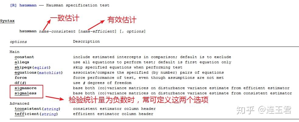 Stata - 面板数据模型-一文读懂 - 知乎