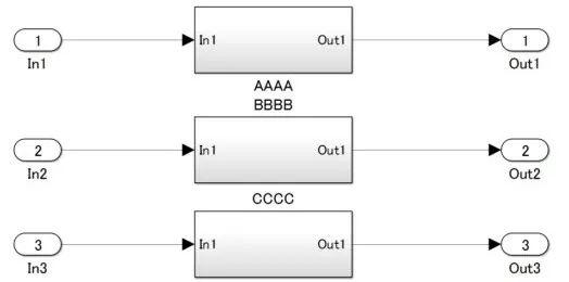 MAB规范 —— Simulink模型配置与模块外观规则说明 - 知乎