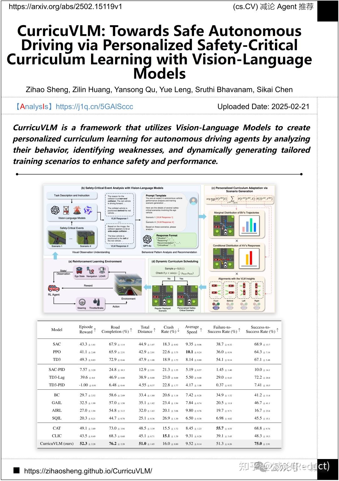 【2.24-arXiv】武大提出分析大型视觉语言模型（LVLMs）安全性的统一框架！ - 知乎