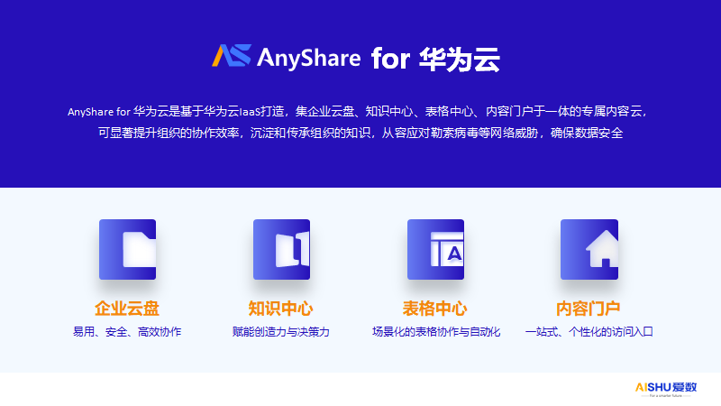 7000+原创文学作品云上轻松管理，AnyShare for 华为云了解一下？ - 知乎