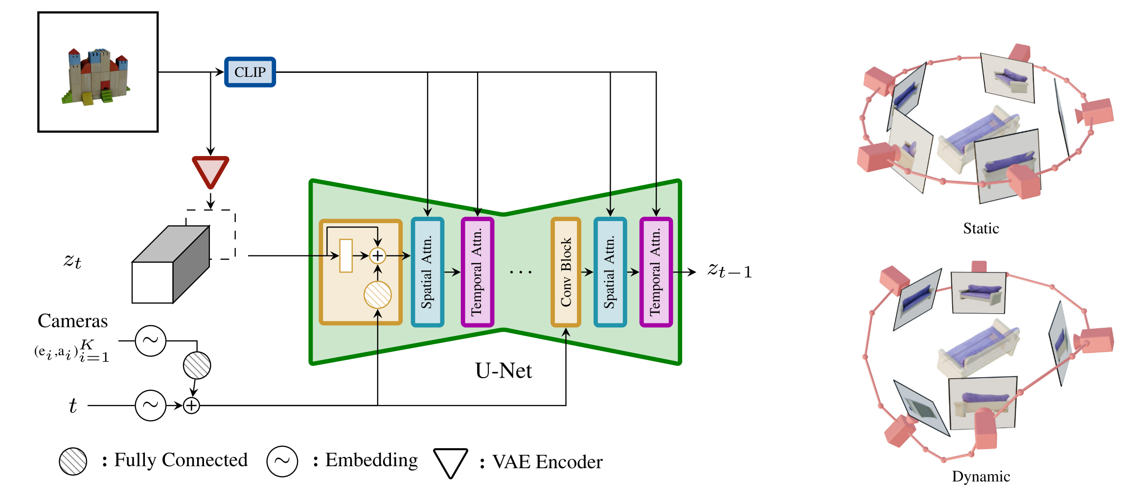 3D生成相关论文-2024 - 知乎