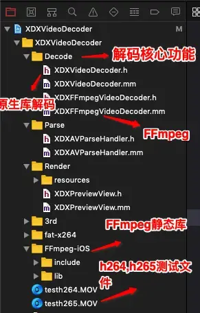 iOS利用VideoToolbox实现视频硬解码 - 知乎