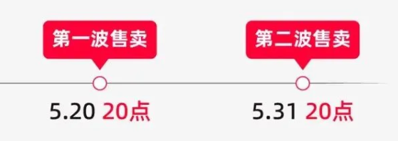 （618超级红包加码！补贴翻倍！每天可领，持续更新）2024年520/618超强选购攻略！618什么时候开始？618怎么买最划算？史上最简单版618来了！ - 知乎