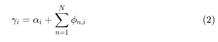 Dynamic Topic Model详解 - 知乎