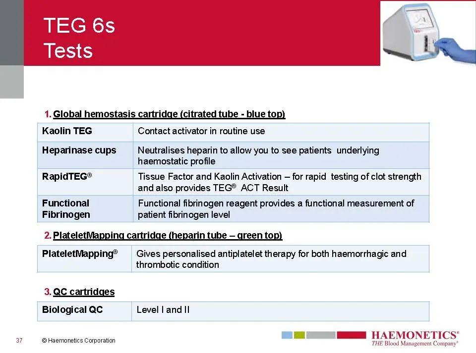 TEG 6s 应用课件分享 - 知乎