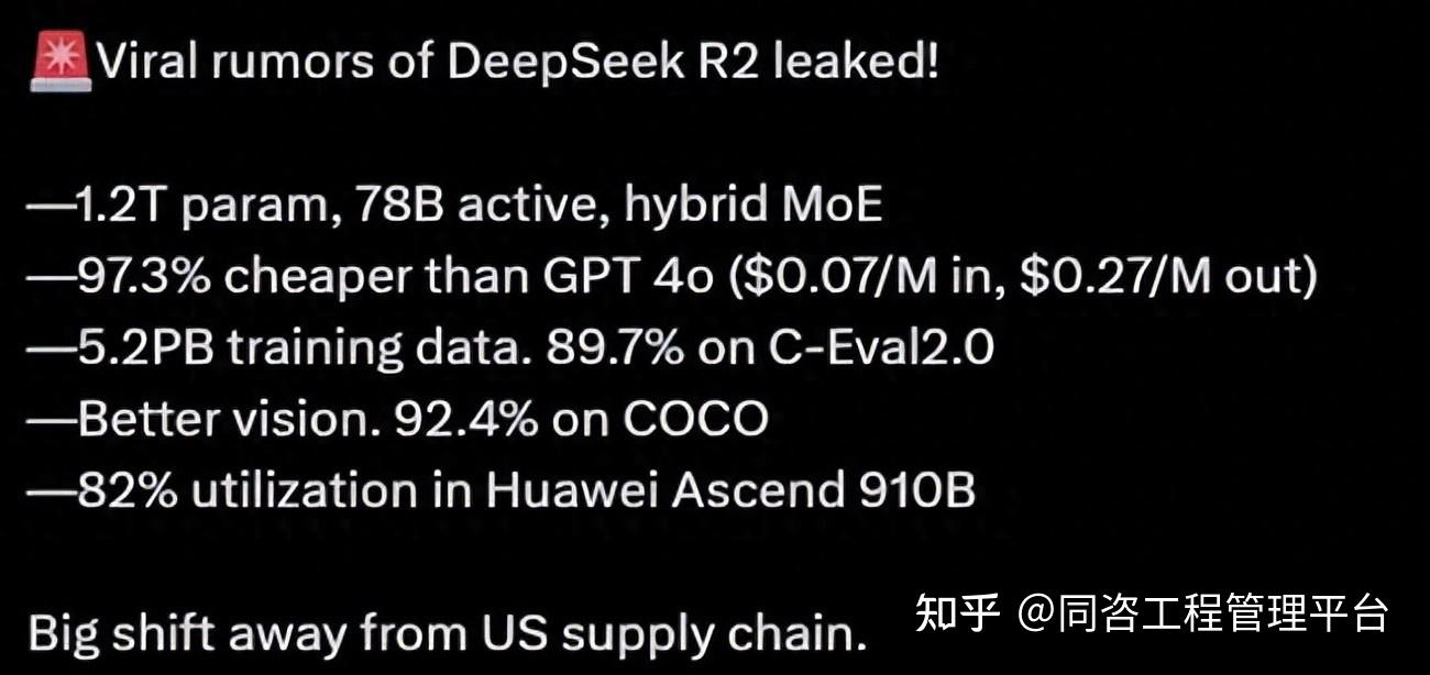 深度求索 DeepSeek R2：AI 领域的重大突破 - 知乎