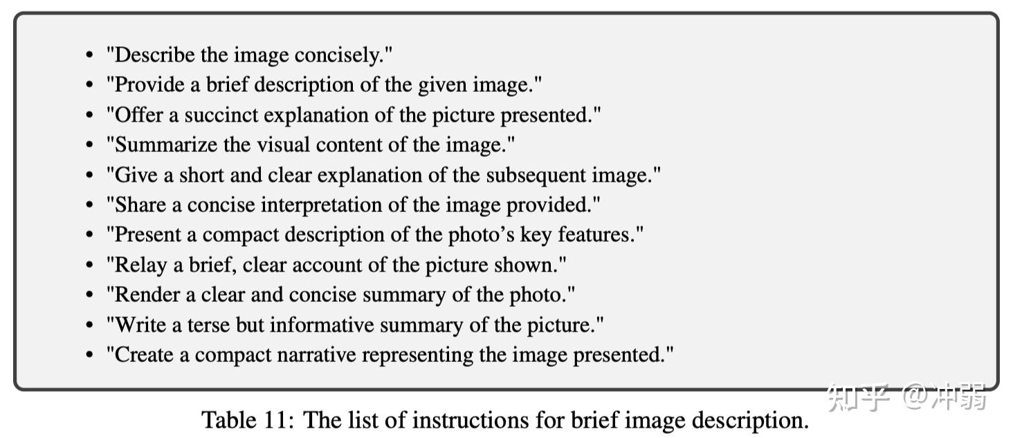 一篇文章搞懂LLaVA - 知乎