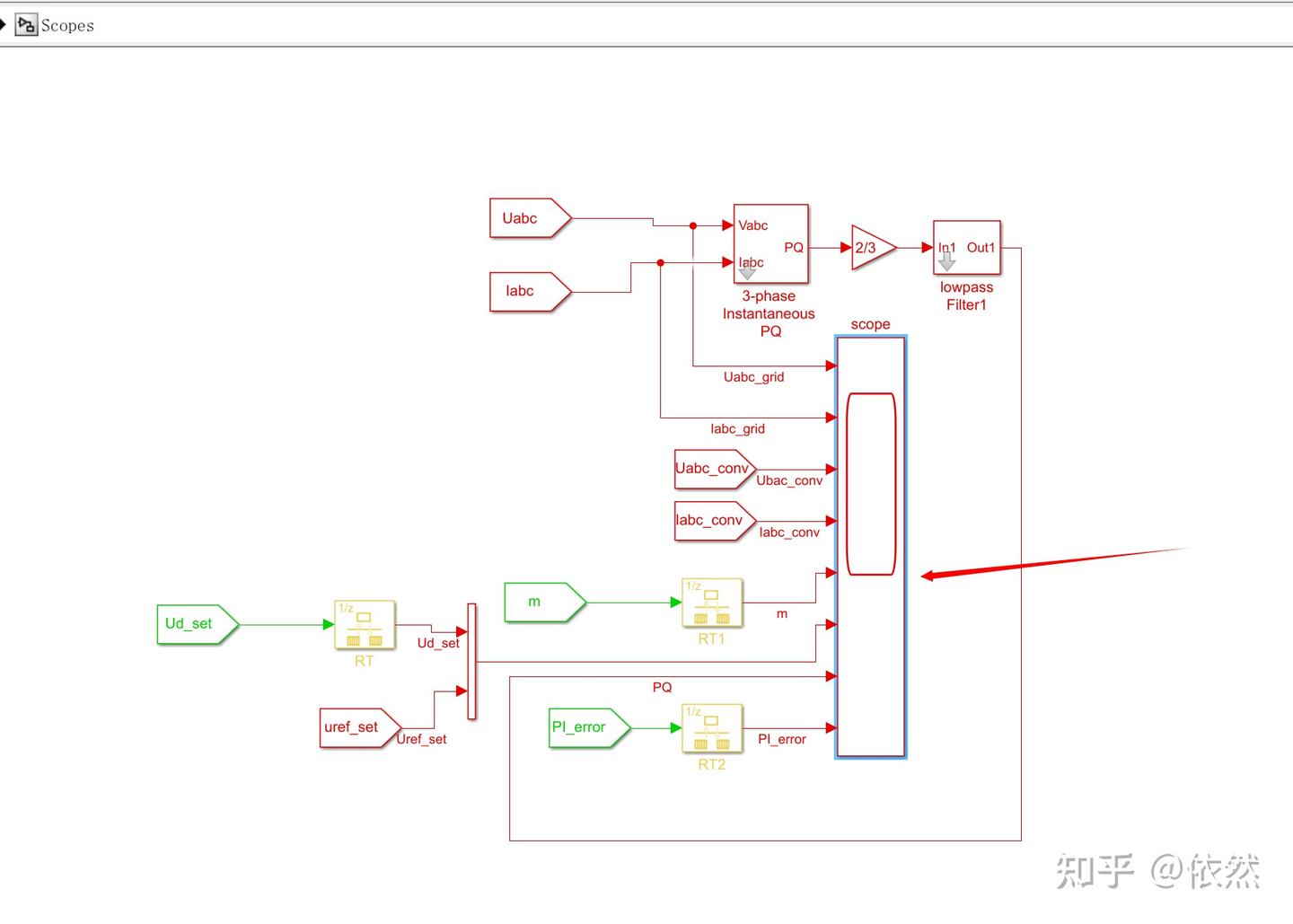 【VSC的模块化多电平变换器】基于VSC（IGBT）的MMC来使用PI控制器控制负载母线的电压研究（Simulink仿真实现） - 知乎