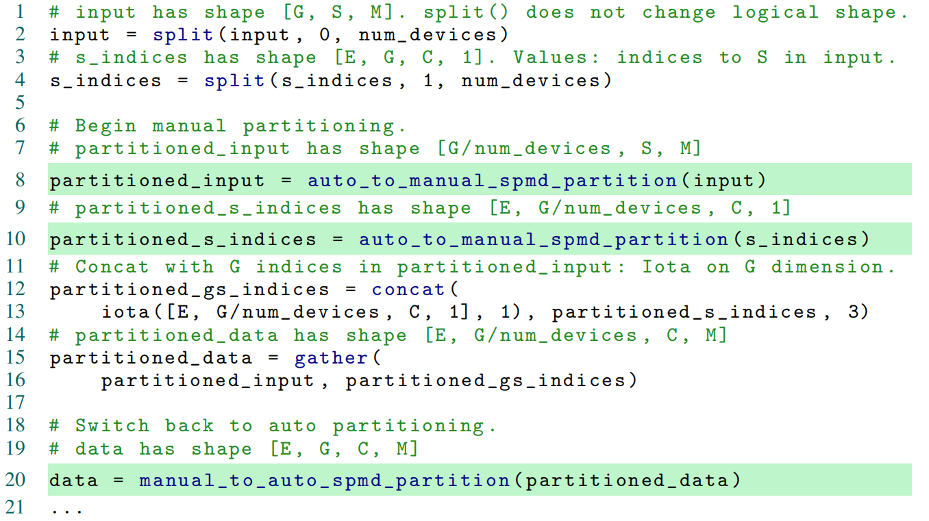 【论文精读】GShard: Scaling Giant Models with Conditional Computation and ...