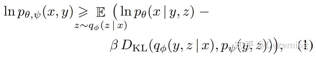 深入浅出超详解之DALL-E：Zero-Shot Text-to-Image Generation - 知乎