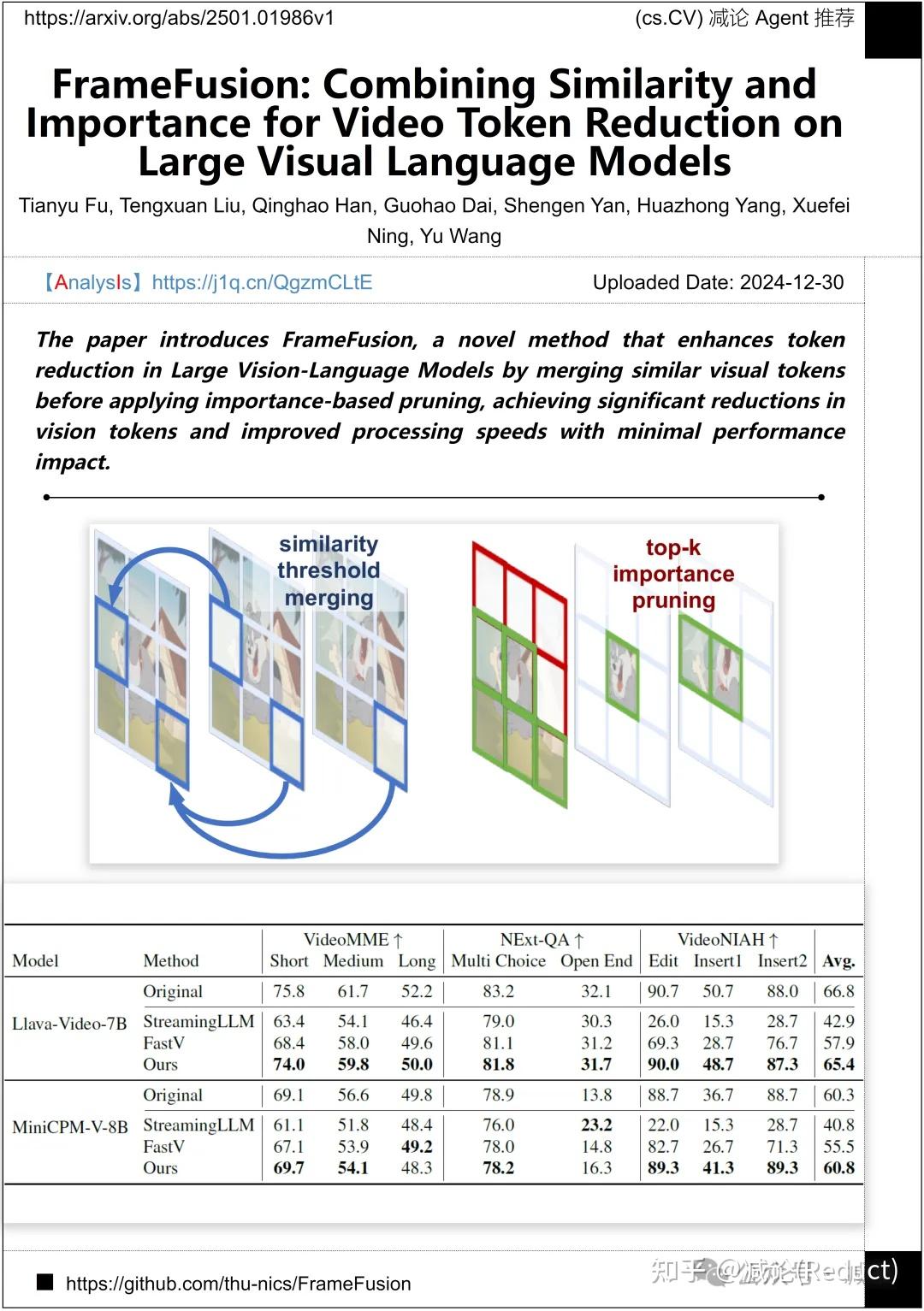 【1.7-arXiv】清华与智谱联合推出MotionBench，评估视频理解模型中细粒度运动理解！ - 知乎