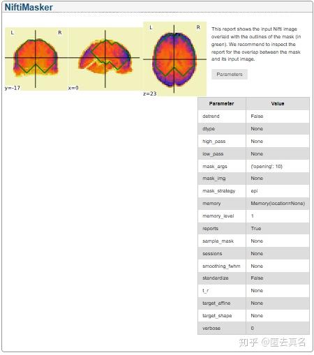 nilearn 笔记（16） - 知乎