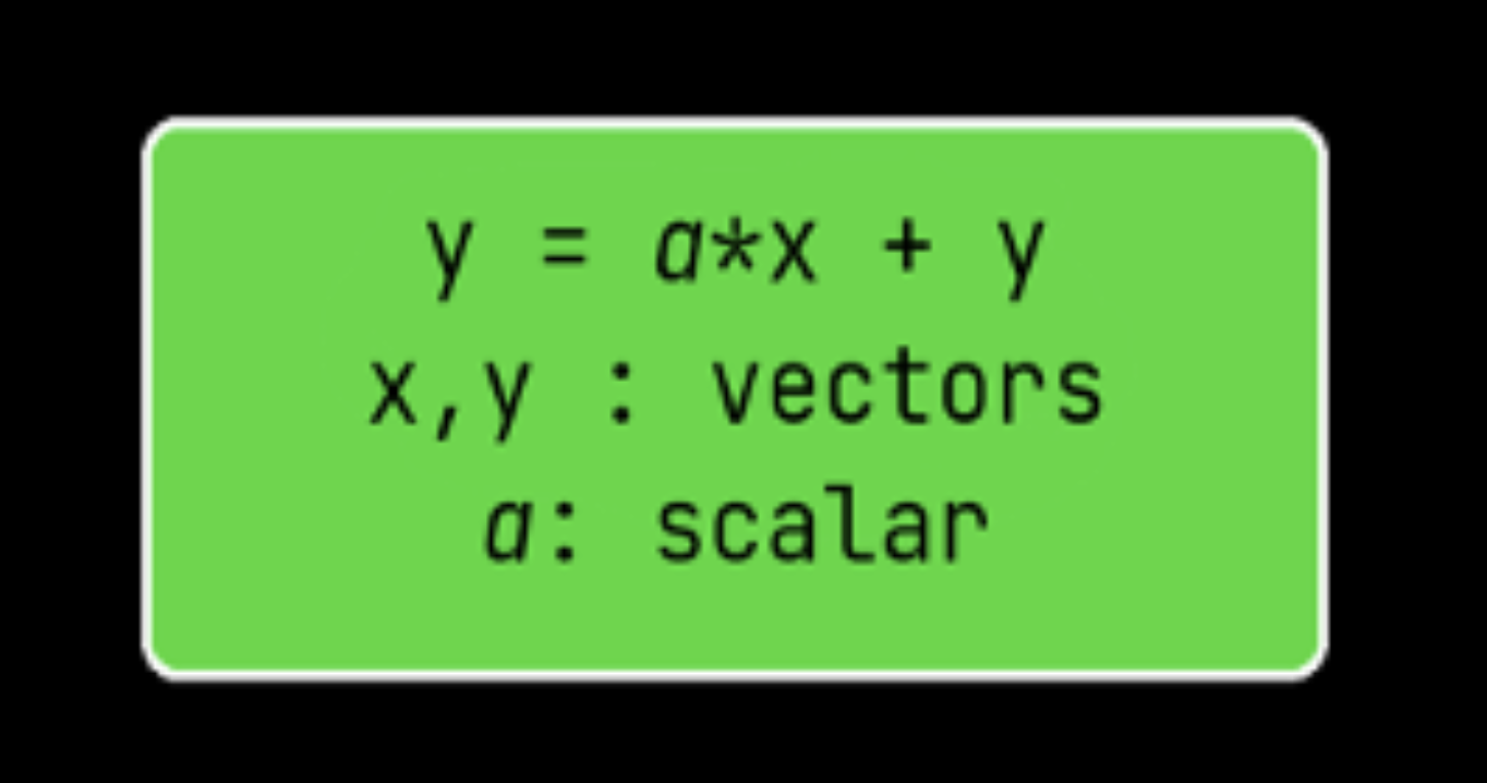 CUDA编程入门之Saxpy - 知乎