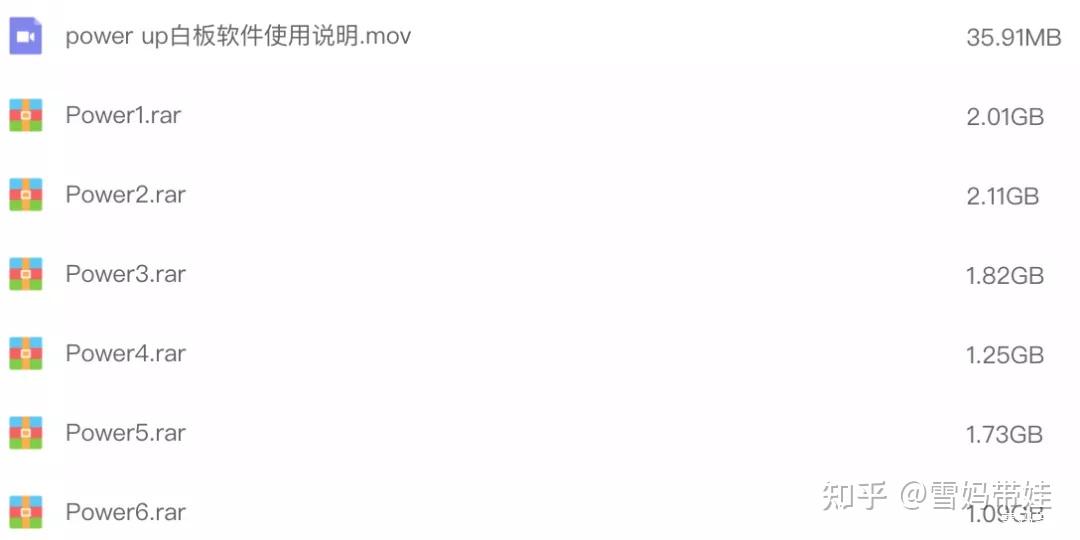 剑桥 Power up 1-6 级全套免费资源！含学生+教师 +音频+活动书+答案～ - 知乎