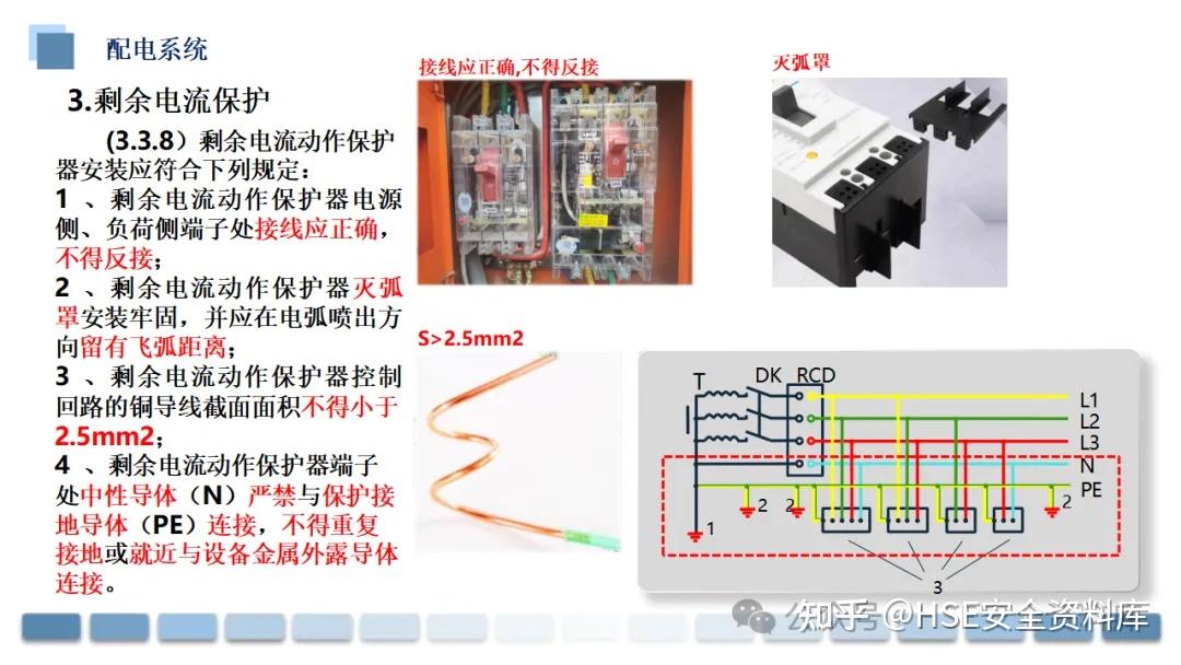 PPT |【课件】 新标解读：JGJ46-2024建筑与市政工程施工现场临时用电安全技术标准 - 知乎