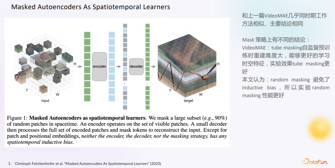 视频动作识别前沿技术介绍 - 知乎