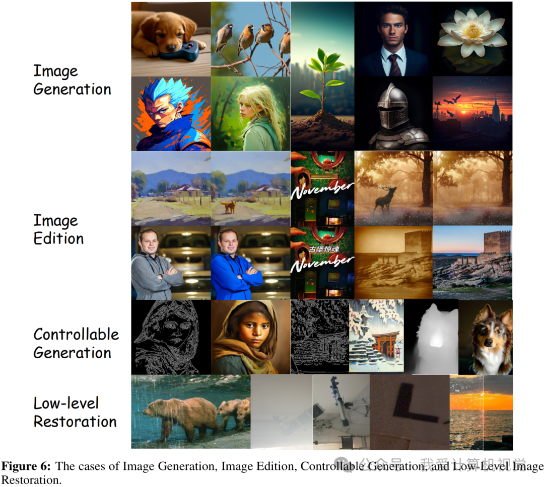 哈工大开源全模态模型Uni-MoE-2.0-Omni发布：仅用75B数据，训练效率和性能提升显著 - 知乎