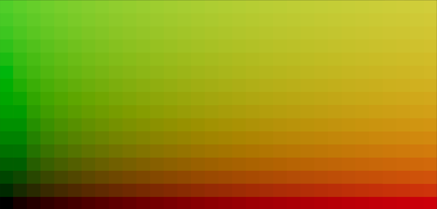 Cluster Based Deferred Lighting(1) - 知乎
