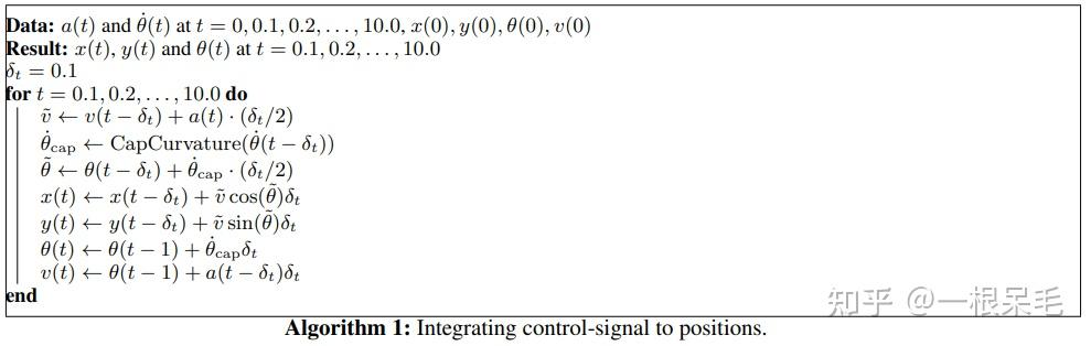 【轨迹预测系列】【笔记】Multipath++: Efficient Information Fusion and Traj Aggregation for Behavior Pred - 知乎