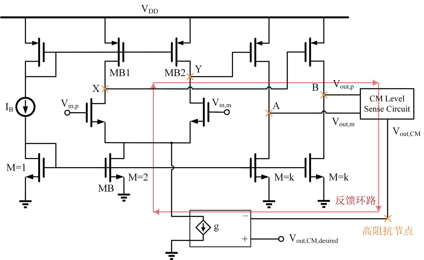 运放的共模反馈 CMFB Common Mode Feedback - 知乎