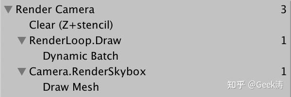 【译】URP教程：Custom Shader - 知乎
