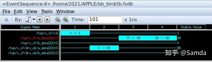 verdi：如何查看event sequence和event region - 知乎