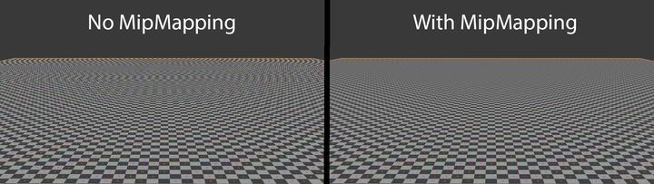 纹理滤波，Mipmaps，Unity中图片的导入设置 - 知乎