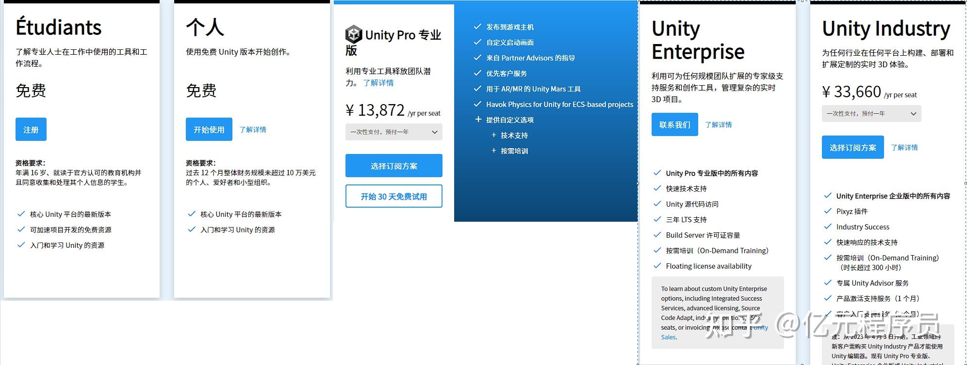 Unity收费了，我还要用吗，纠结...... - 知乎