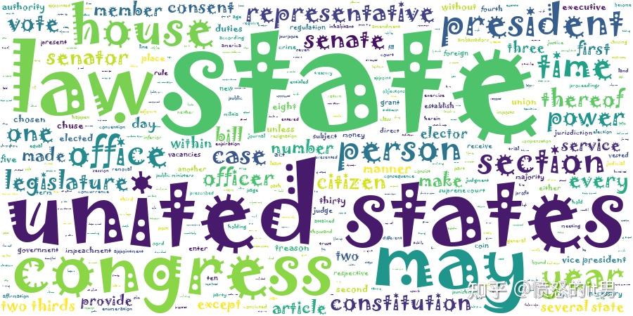 如何在 Python 中利用 wordcloud 生成词云？ - 知乎