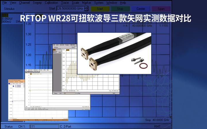 RFTOP WR28可扭软波导三款矢网实测数据对比 - 知乎