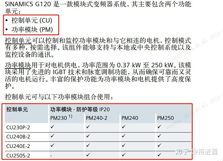 西门子G120选型 - 知乎
