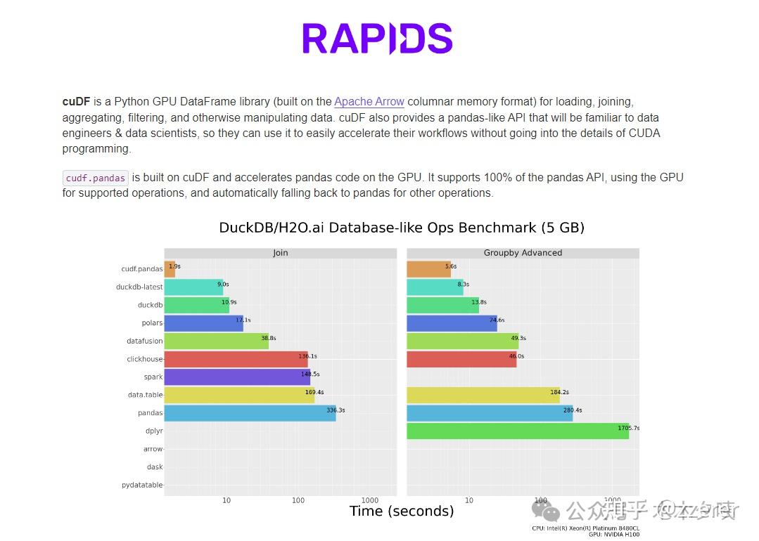 关于安装cuDF - 知乎