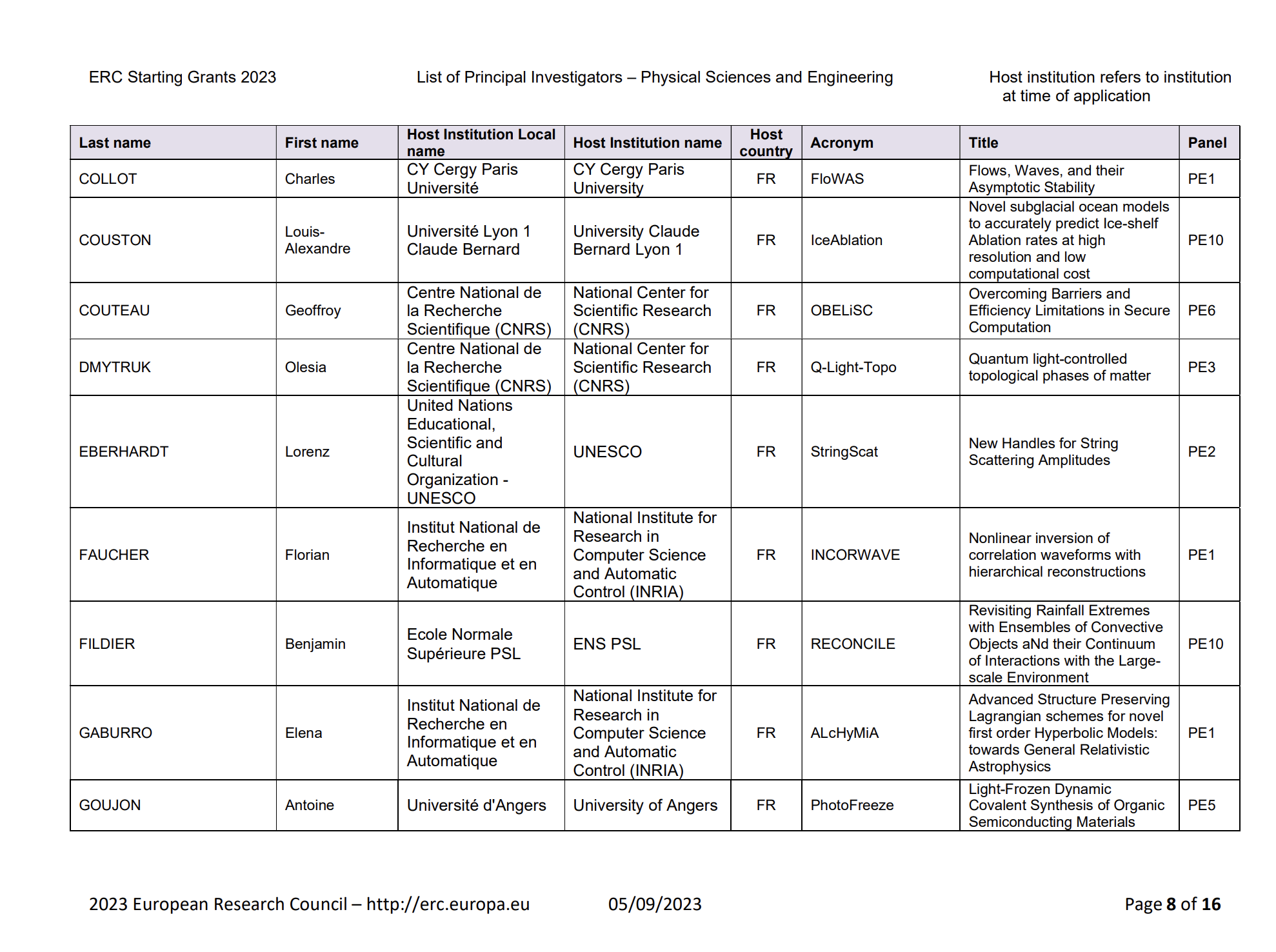 要申请博士和博后的注意了：欧洲研究协会（ERC）2023最新Grants名单出来了-–1 Physical Sciences and Engineering - 知乎