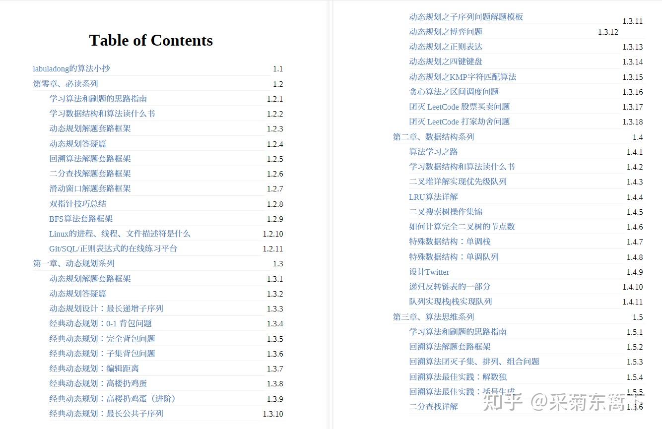 不愧是阿里大牛亲码的leetcode刷题手册，多次登上github榜首，带你刷爆leetcode 知乎