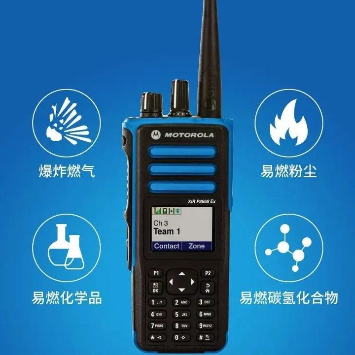 精品 | 摩托罗拉（Motorola）ATEX高等级数字防爆对讲机 XiR P8668 Ex - 知乎