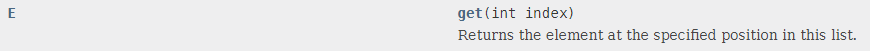 Java基础9：ArrayList用法与Wrapper Class（包装类） - 知乎