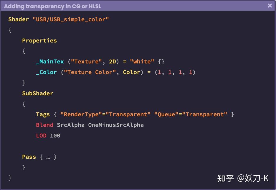 4.0.3 | 为Cg/HLSL着色器加上透明度 - 知乎