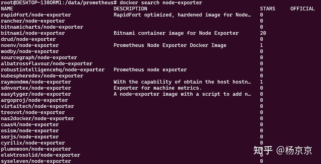 Prometheus安装部署node_exporter - 知乎
