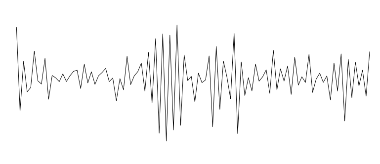 时间序列预测@Joint modeling of local and global temporal dynamics for multivariate time series ...