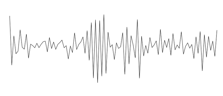 时间序列预测@Joint modeling of local and global temporal dynamics for multivariate time series ...
