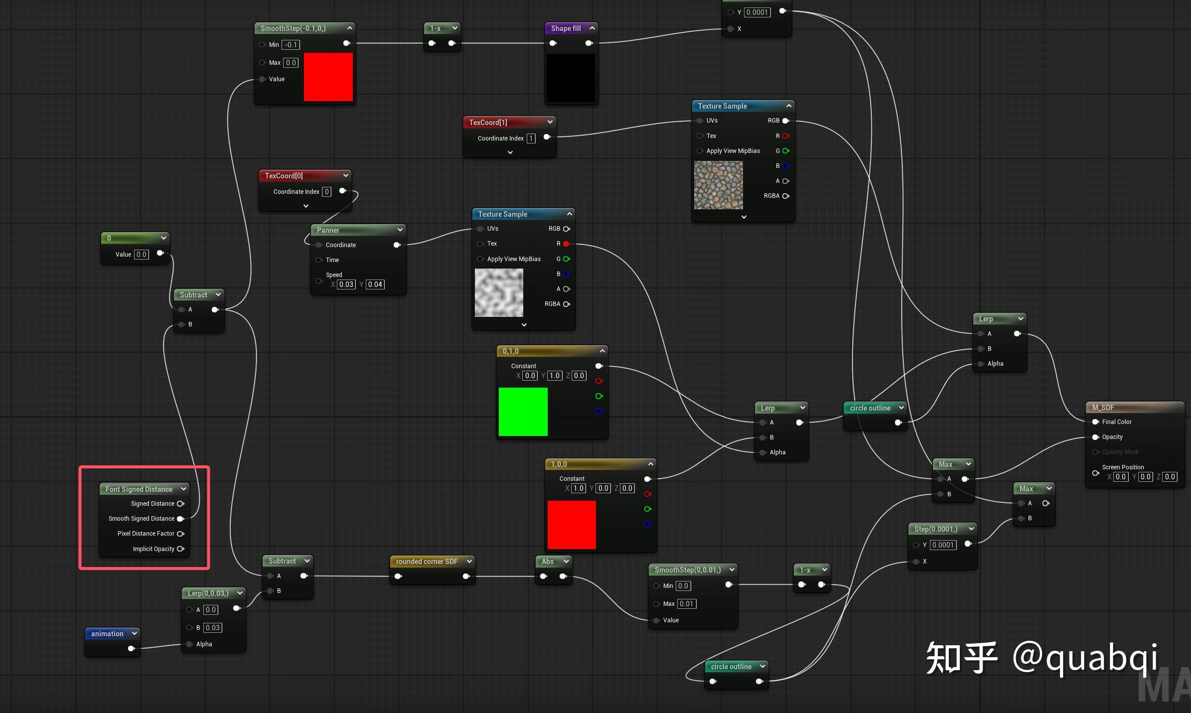 UE5 UMG的SDF字体渲染 - 知乎