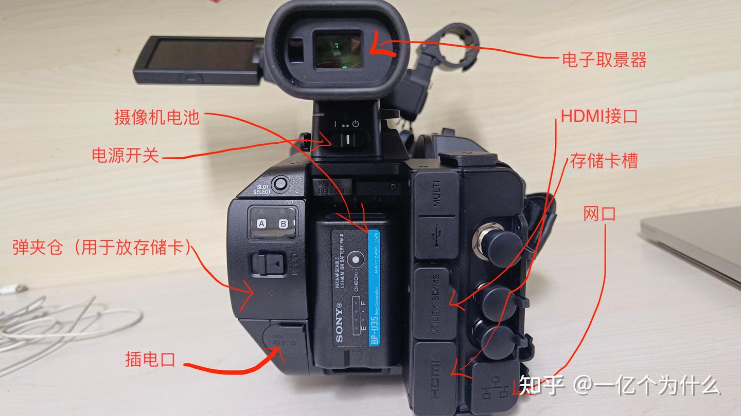 索尼Z280操作指南及如何连接小蜜蜂和腾讯会议 - 知乎