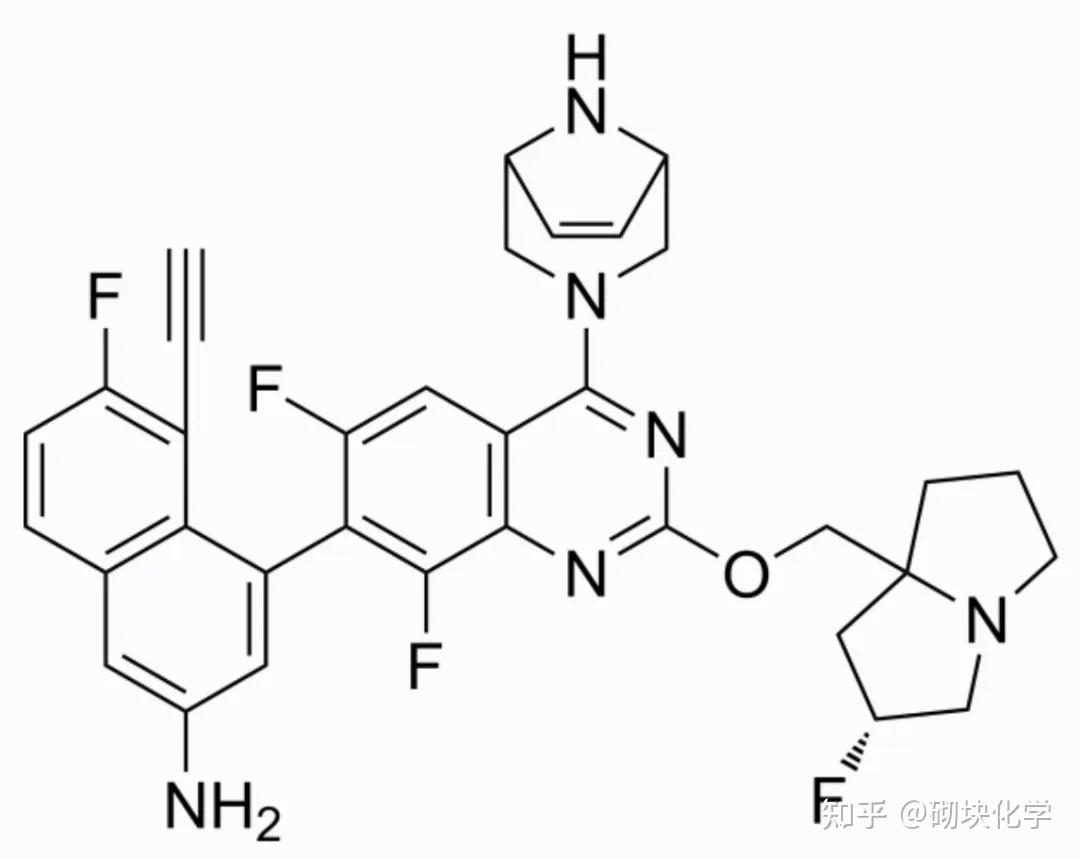 快讯｜2025年AACR年会上，首次披露值得关注的活性分子！ - 知乎