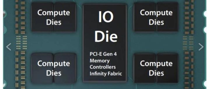 干货|AMD CPU的逆袭之路-ZEN系列 DIESHOT分析 - 知乎